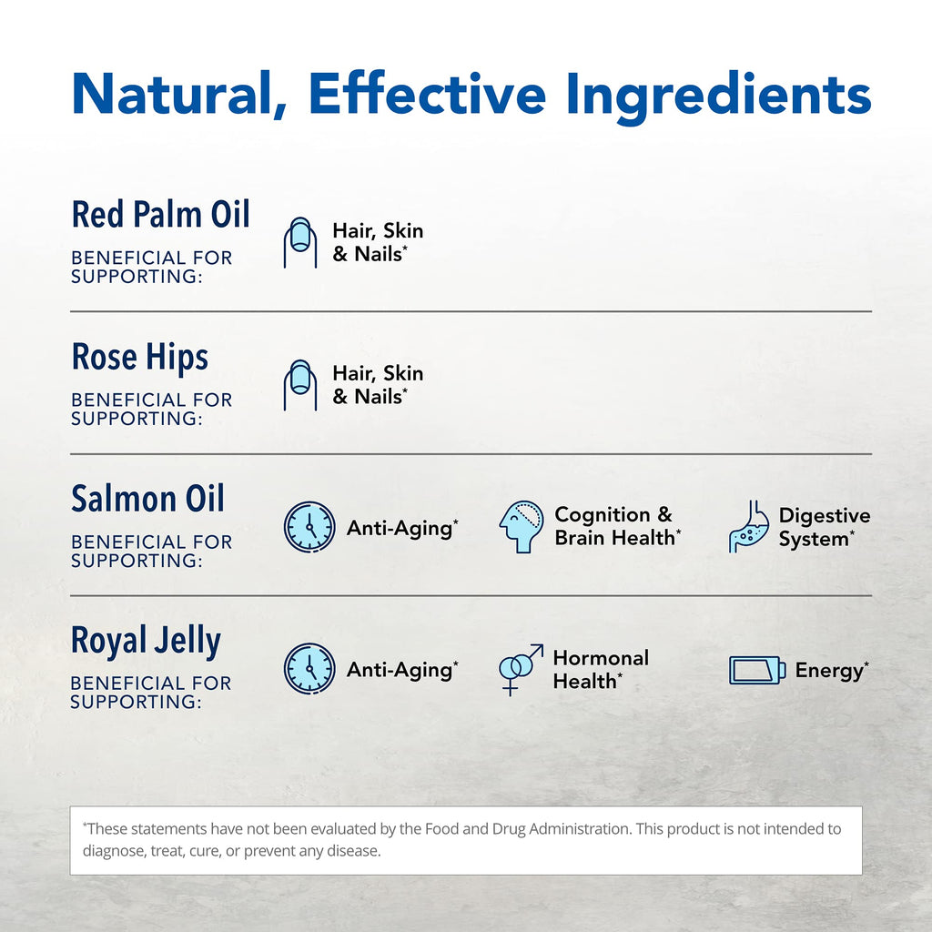 Omega 3-6-9 blended supplement benefits
