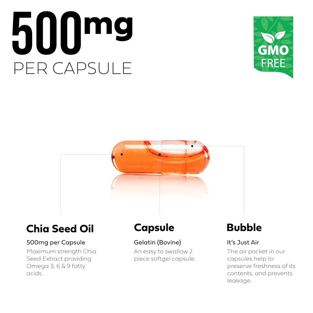 Omega 3-6-9 Chia Seed Oil benefits
