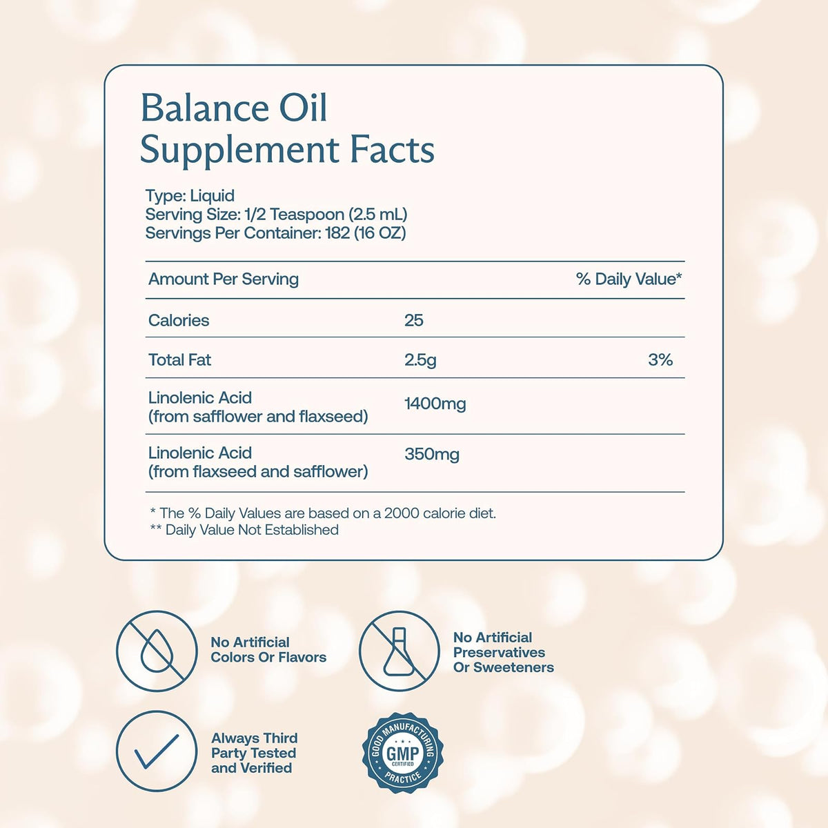Omega 3-6-9 essential fatty acids