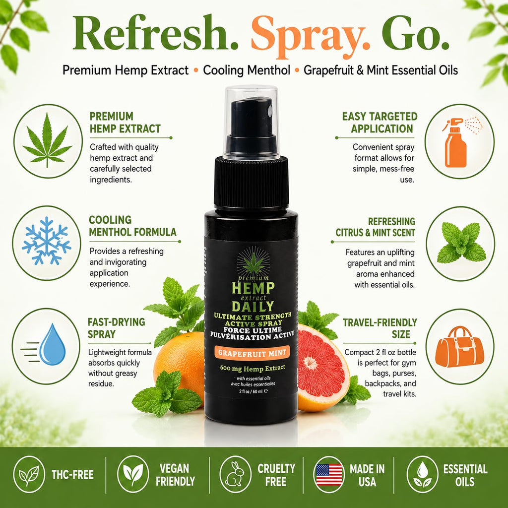 Omega 3-6-9 essential oil blend