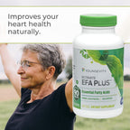 Omega 3-6-9 for joint support
