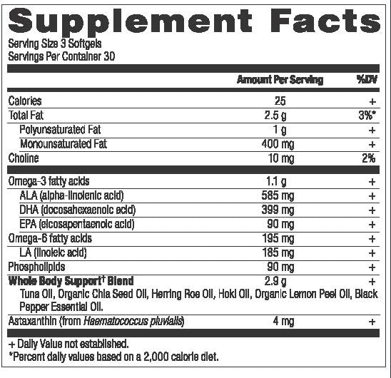 Omega 3-6-9 for whole body wellness