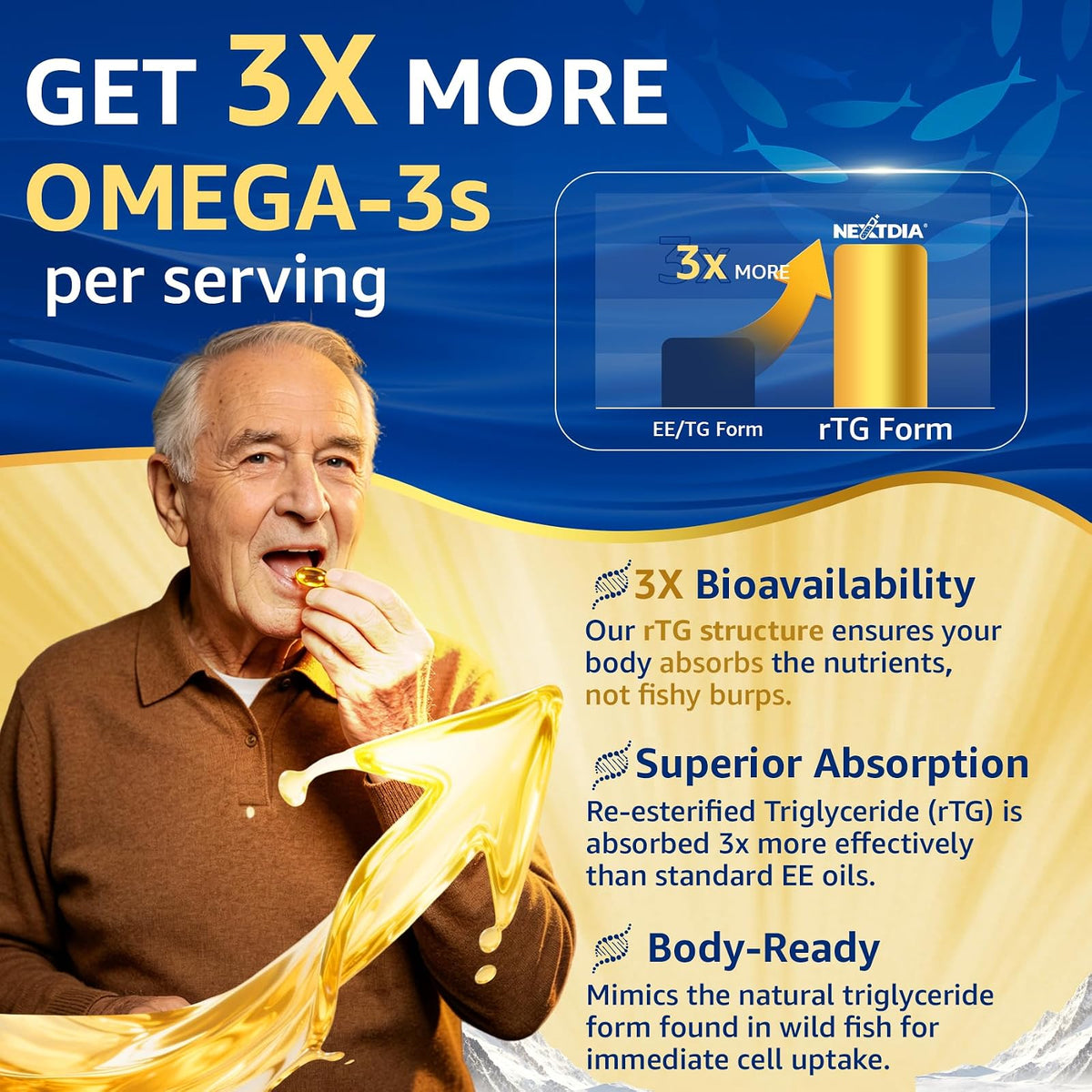 Omega-3 and Vitamin D3 combo
