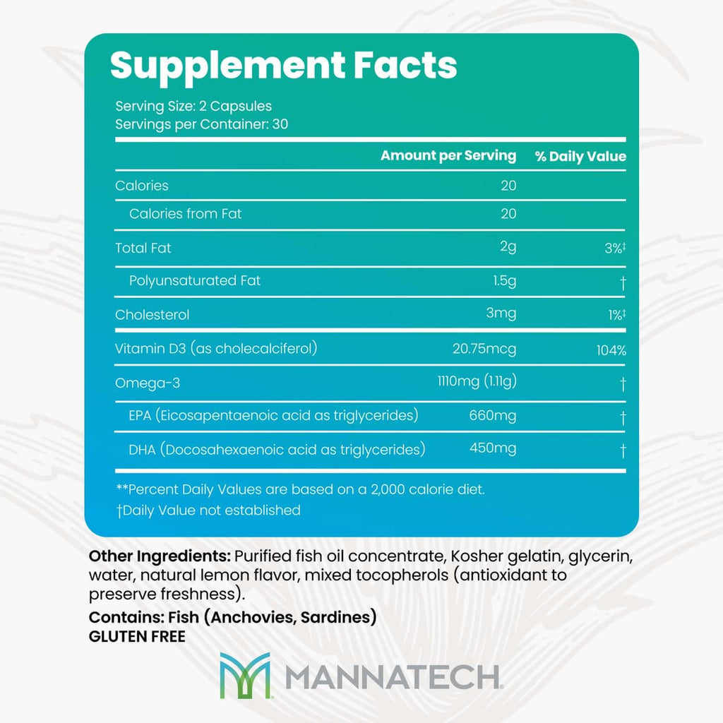 Omega-3 and Vitamin D3 health benefits