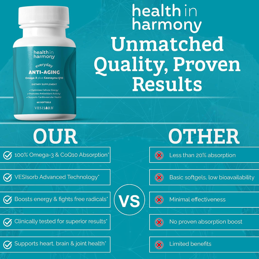 omega 3 benefits for daily wellness