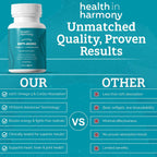 omega 3 benefits for daily wellness