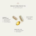 Omega 3 DHA benefits for women