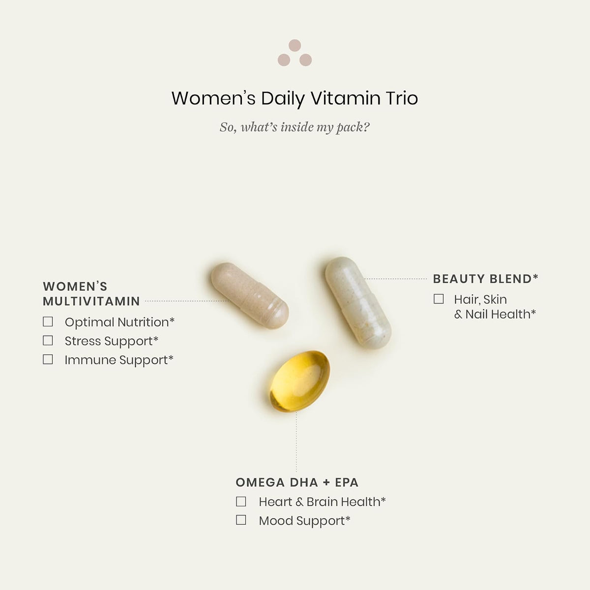 Omega 3 DHA benefits for women