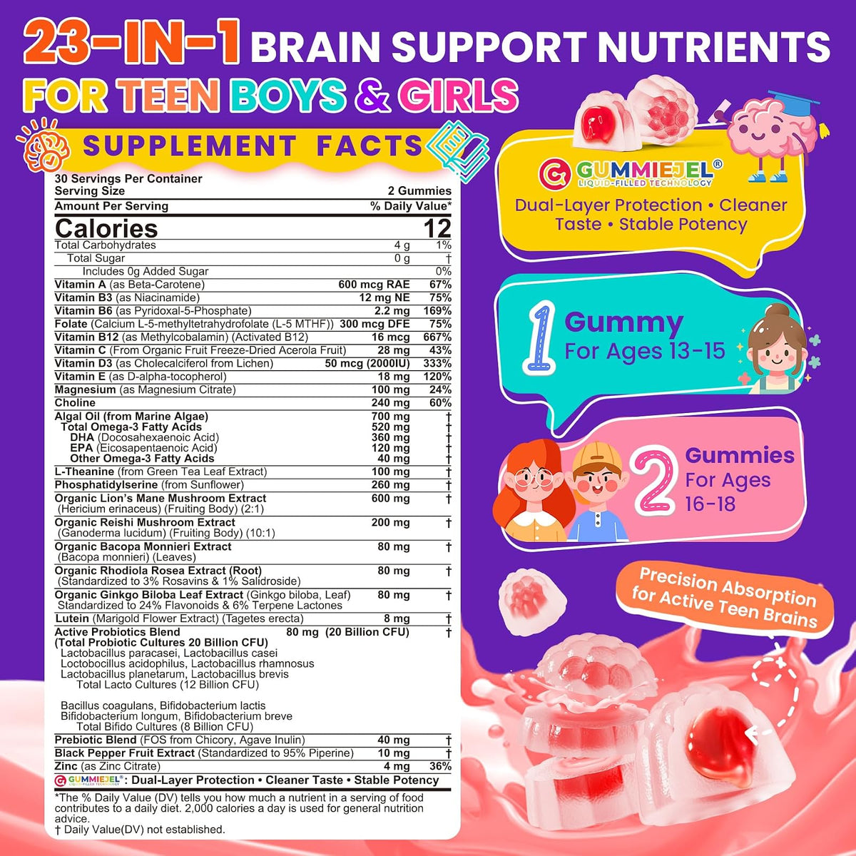Omega-3 DHA for better concentration