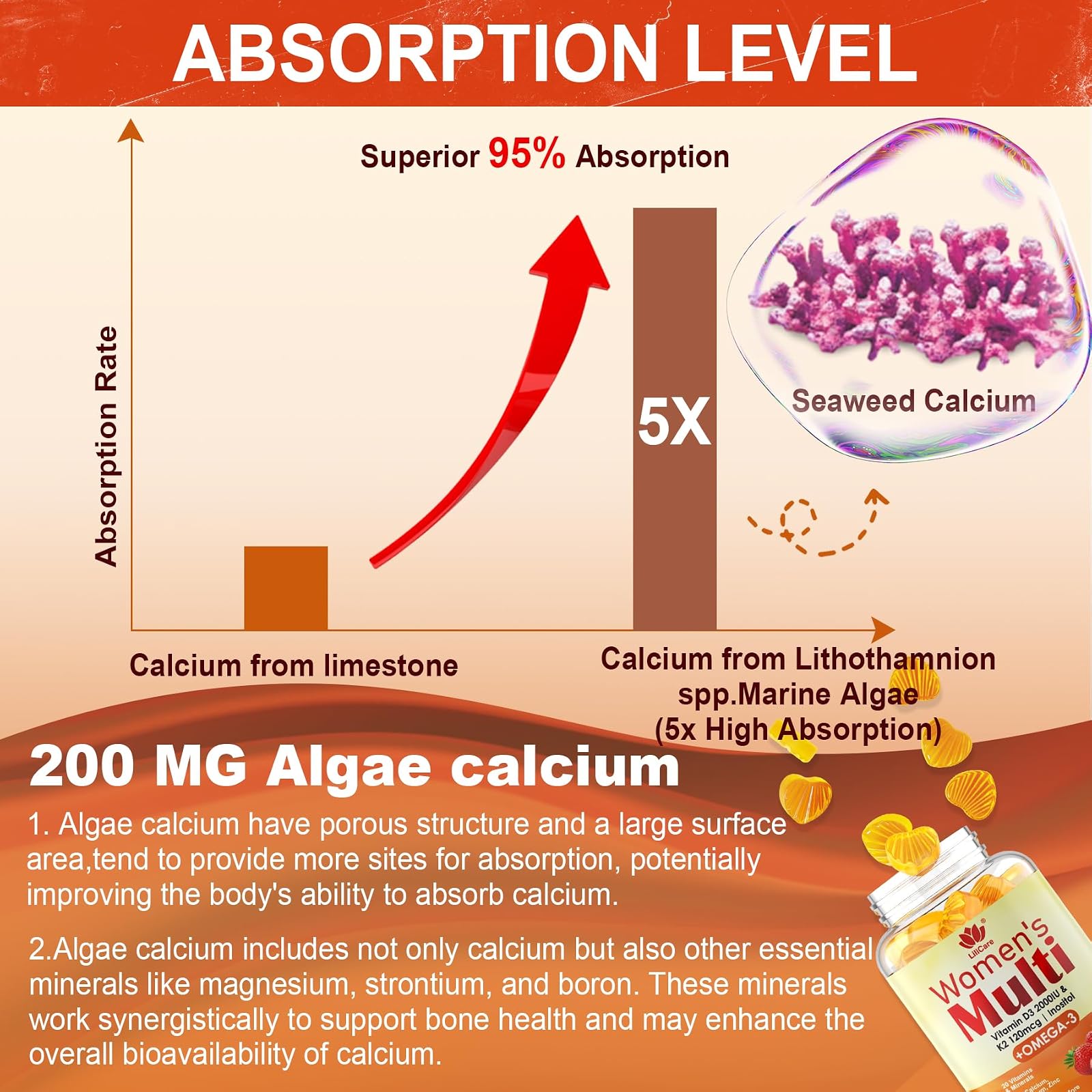 omega 3 enriched multivitamin gummies
