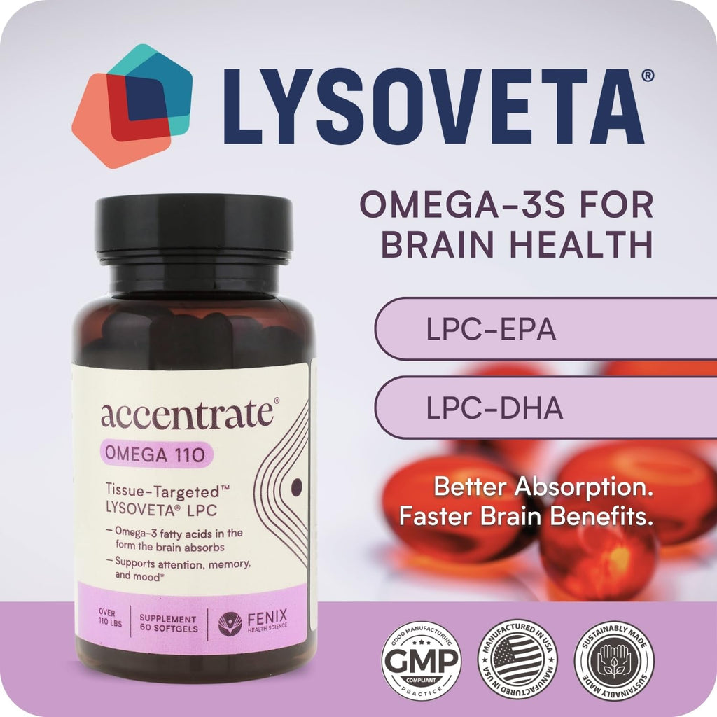 Omega-3 EPA DHA for healthy skin