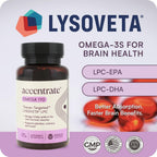 Omega-3 EPA DHA for healthy skin