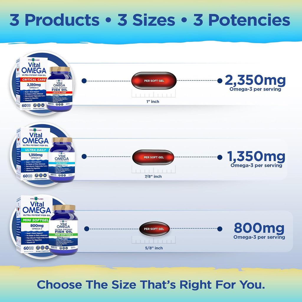 omega 3 fatty acids benefits