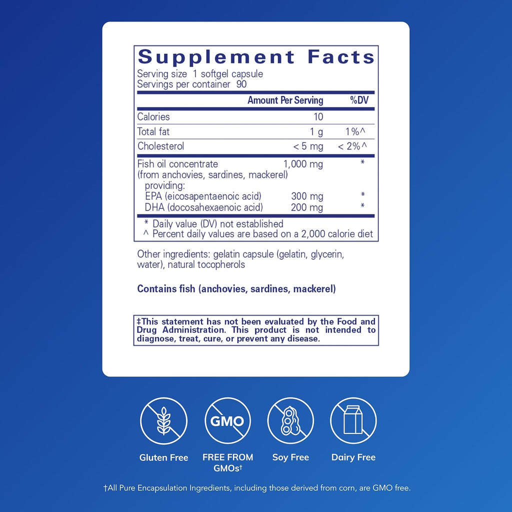 Omega-3 fatty acids for heart health