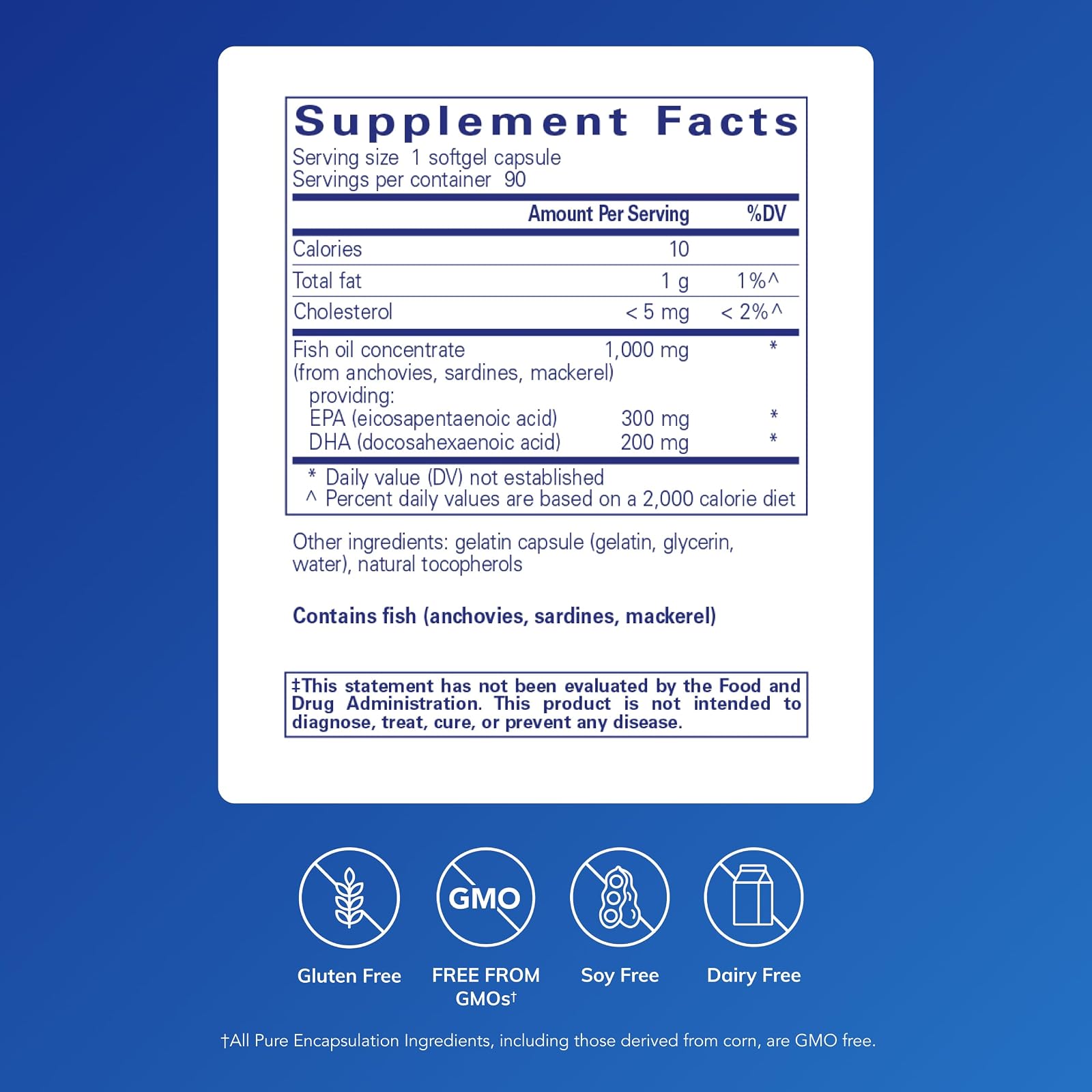 Omega-3 fatty acids for heart health