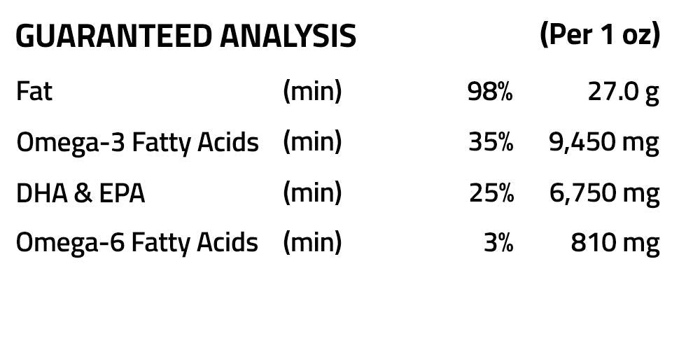 omega 3 fatty acids for horses