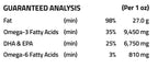 omega 3 fatty acids for horses