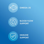 omega-3 fatty acids supplement