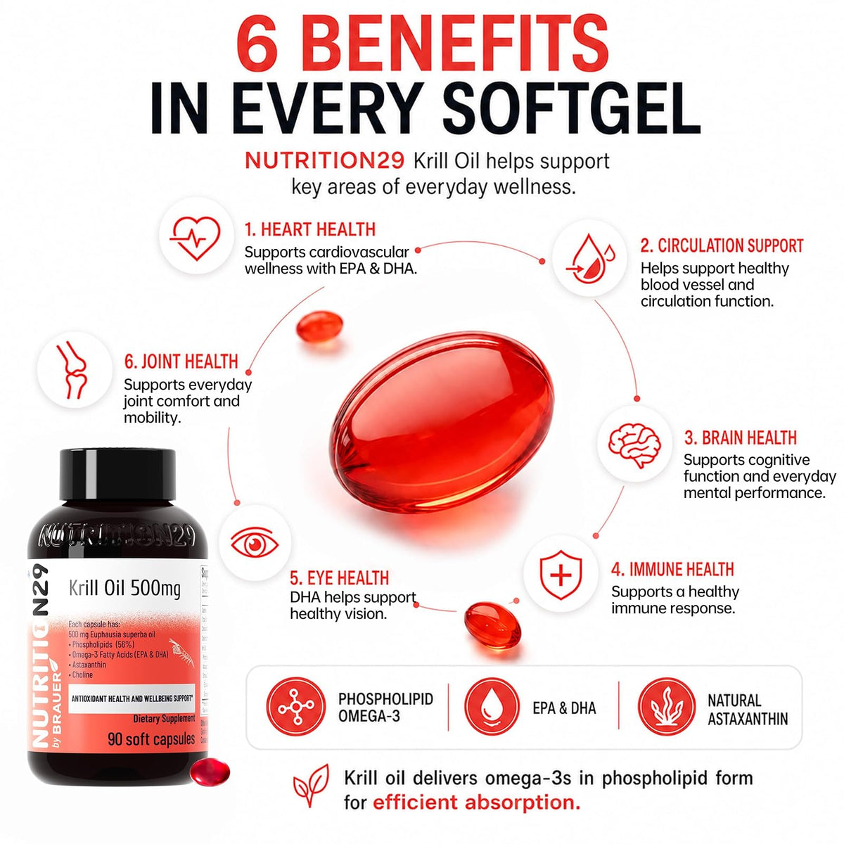 omega-3 fatty acids supplement