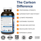 omega 3 fish oil benefits