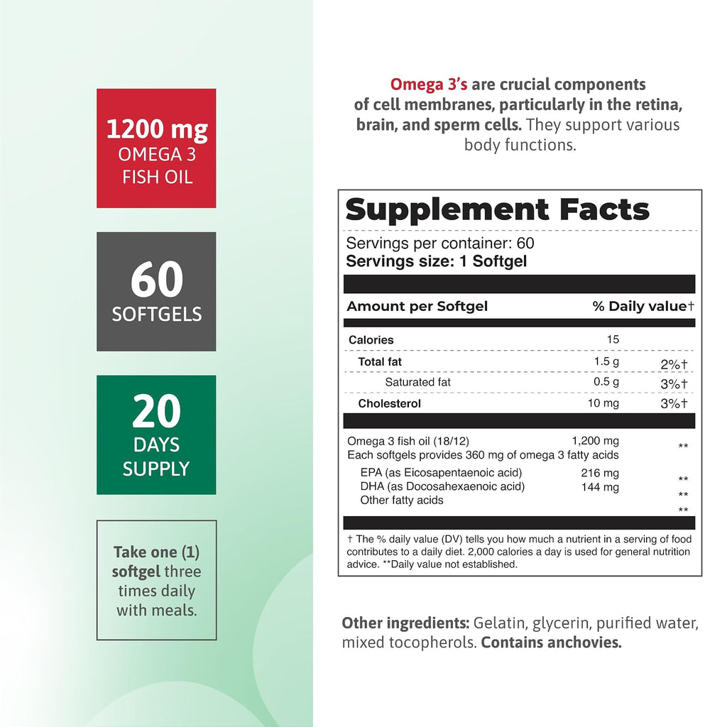 omega 3 fish oil benefits