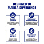 omega 3 fish oil for brain function