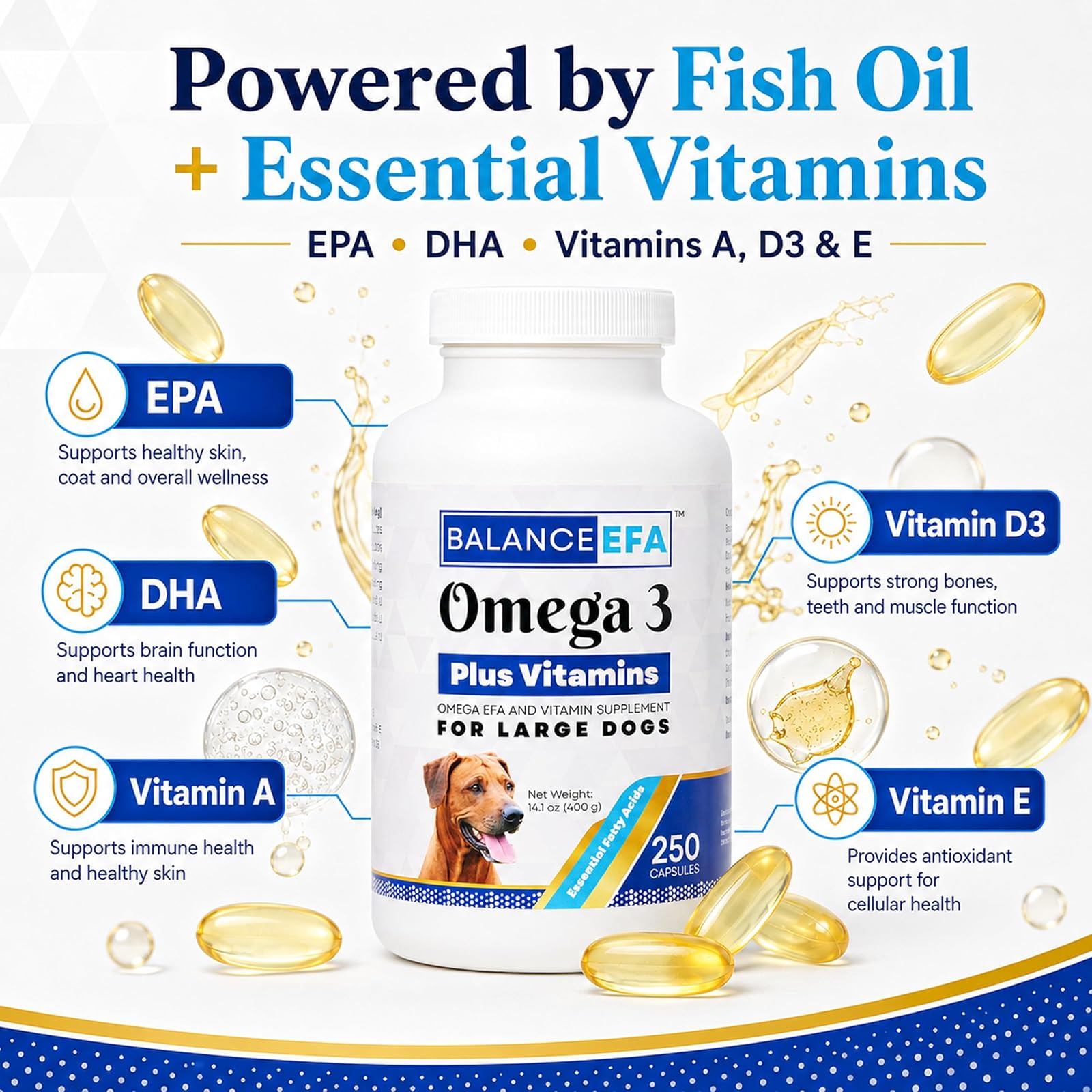 Omega 3 fish oil for dog vitality