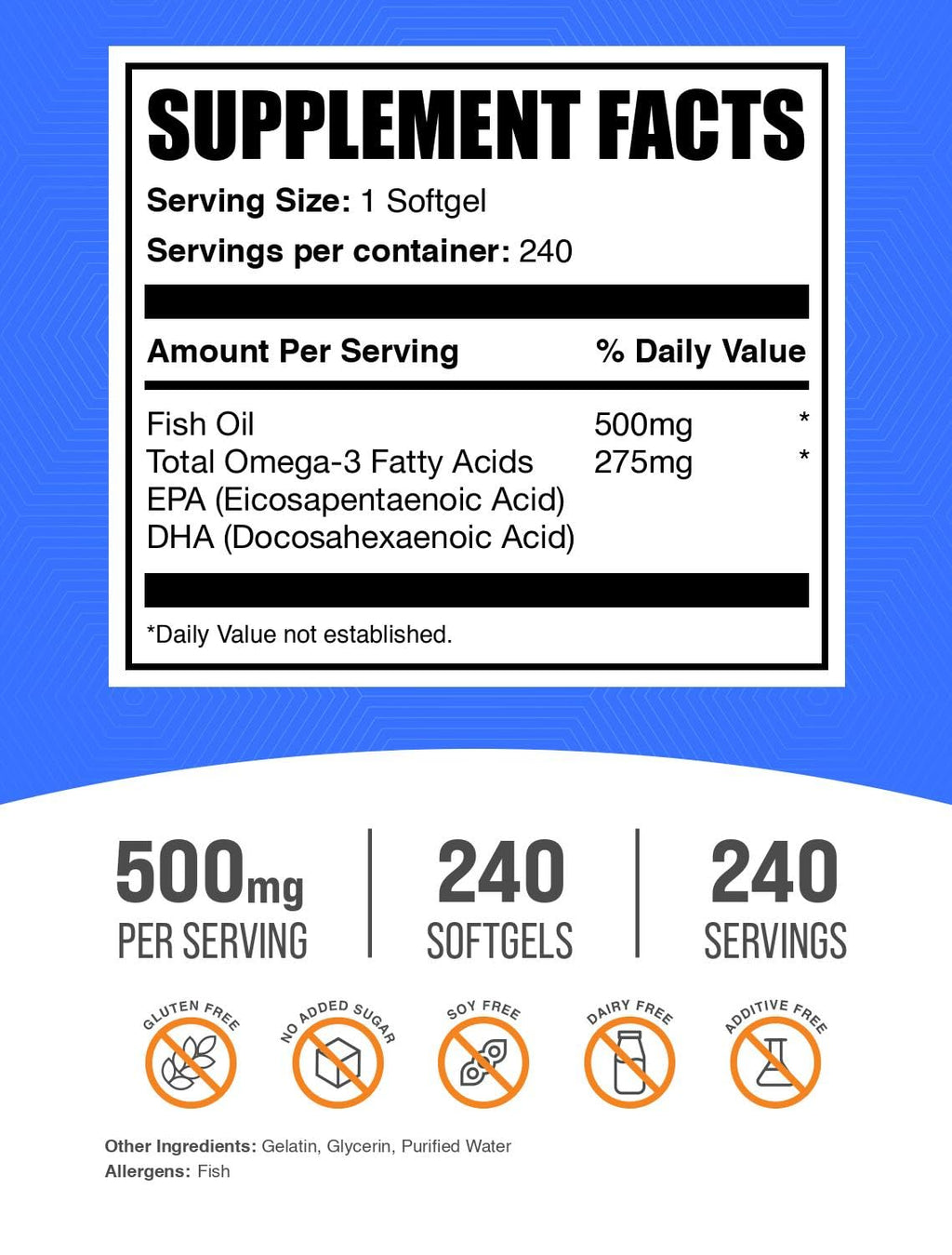 omega 3 fish oil for health