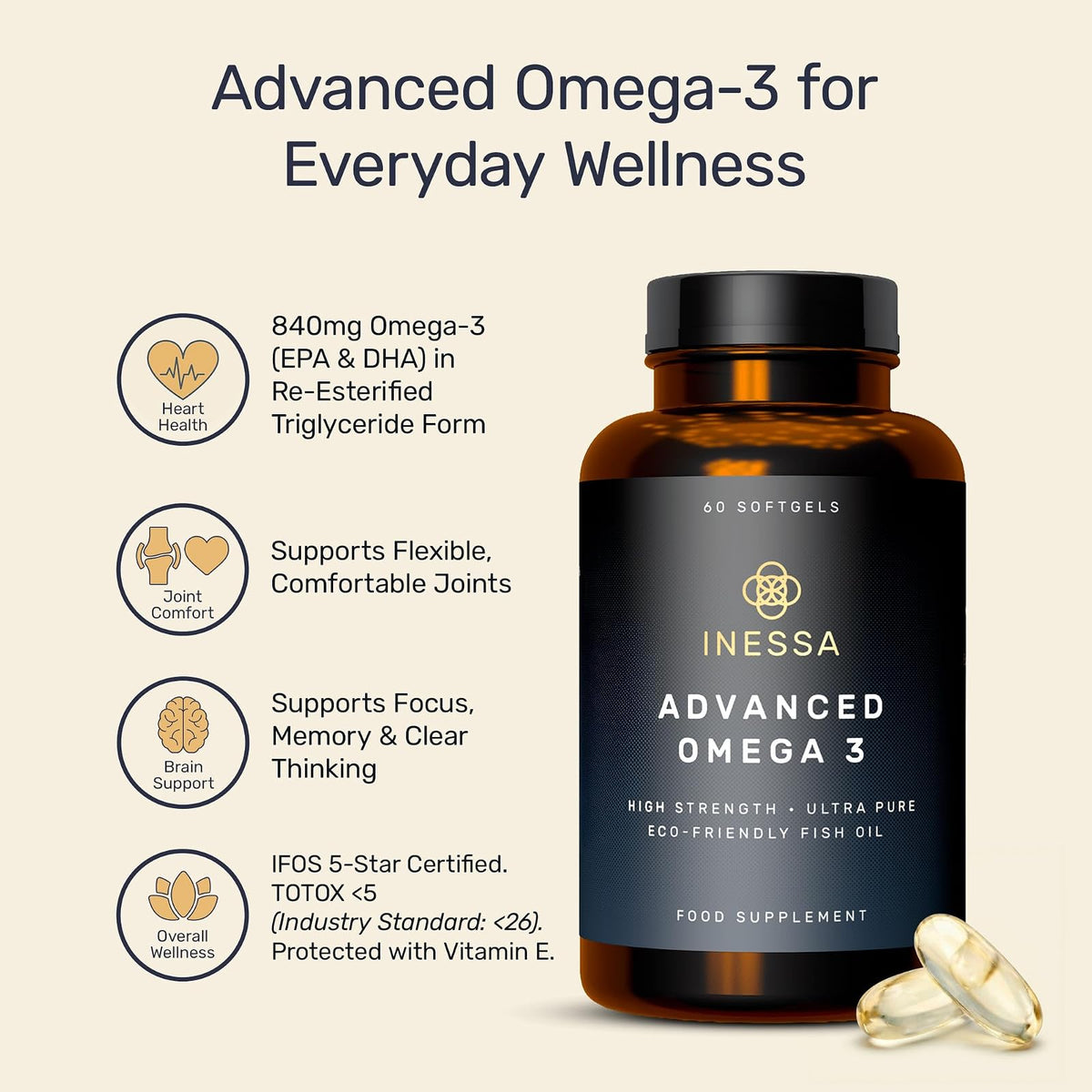 omega 3 fish oil for heart health