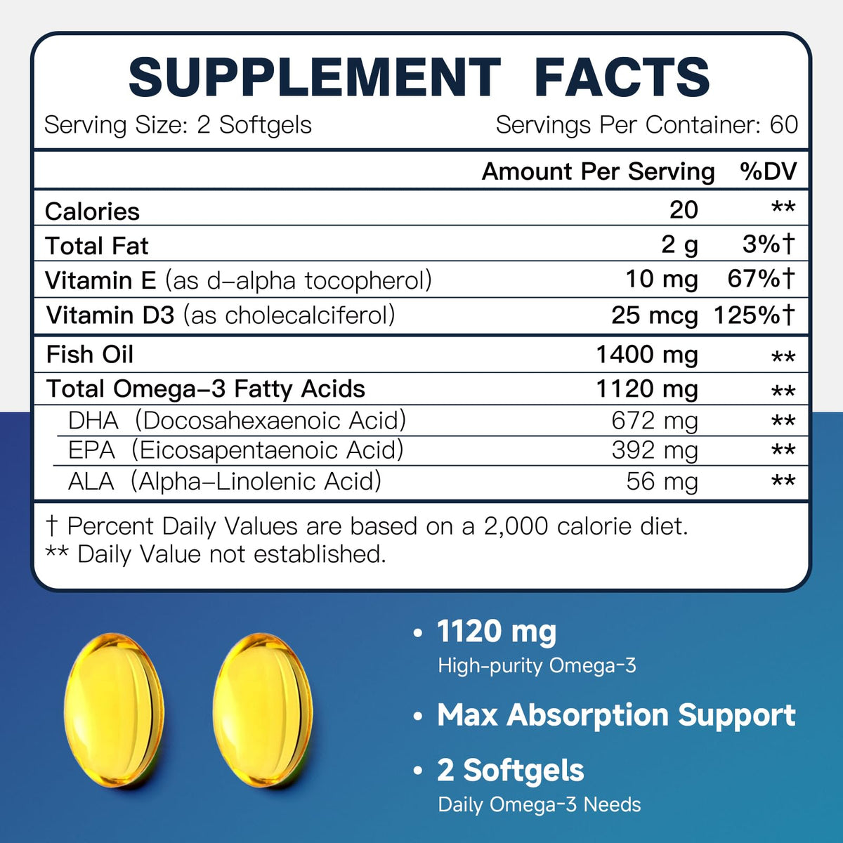 omega 3 fish oil for heart health