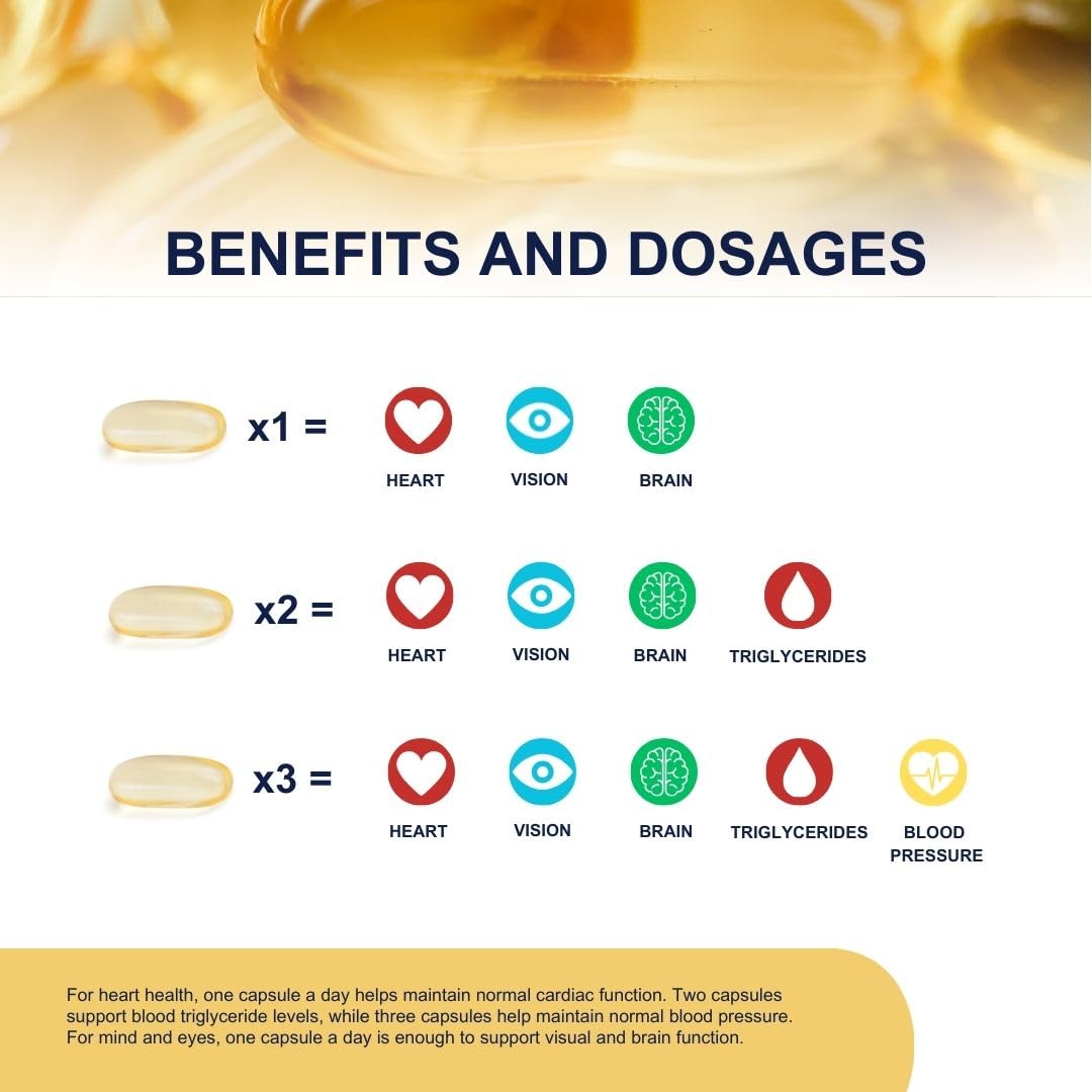 omega 3 fish oil for heart health