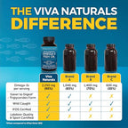 omega 3 fish oil for heart health