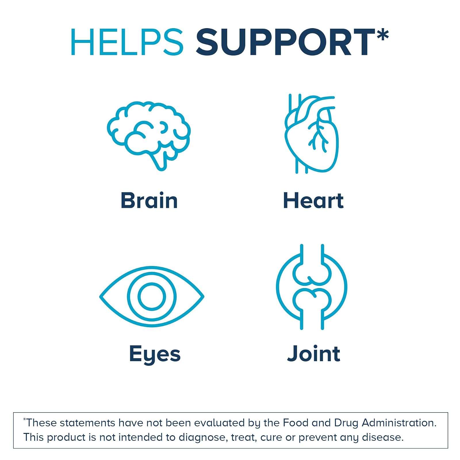 Omega 3 fish oil for joint support