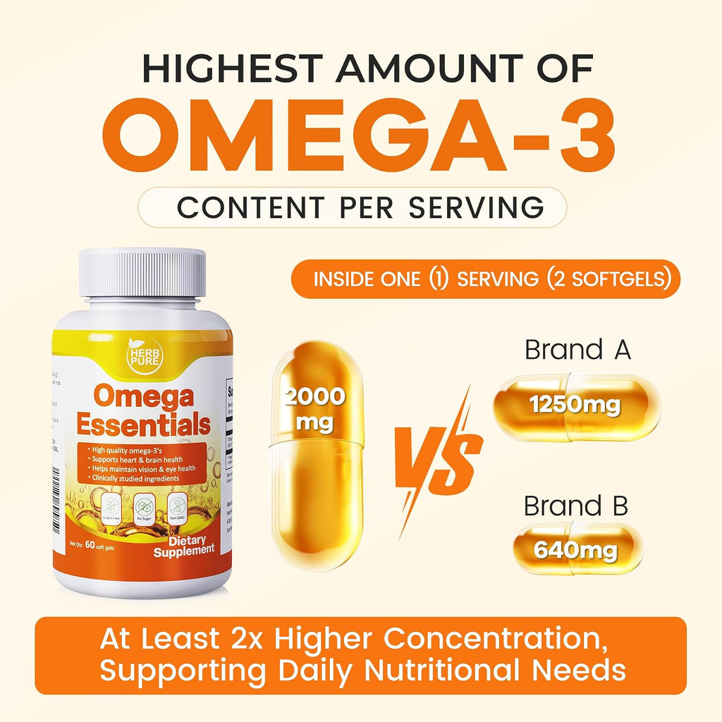 Omega-3 fish oil for joint support