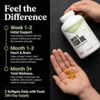 omega 3 fish oil for joint support