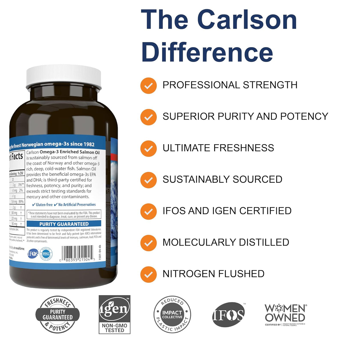 Omega-3 fish oil for joint support