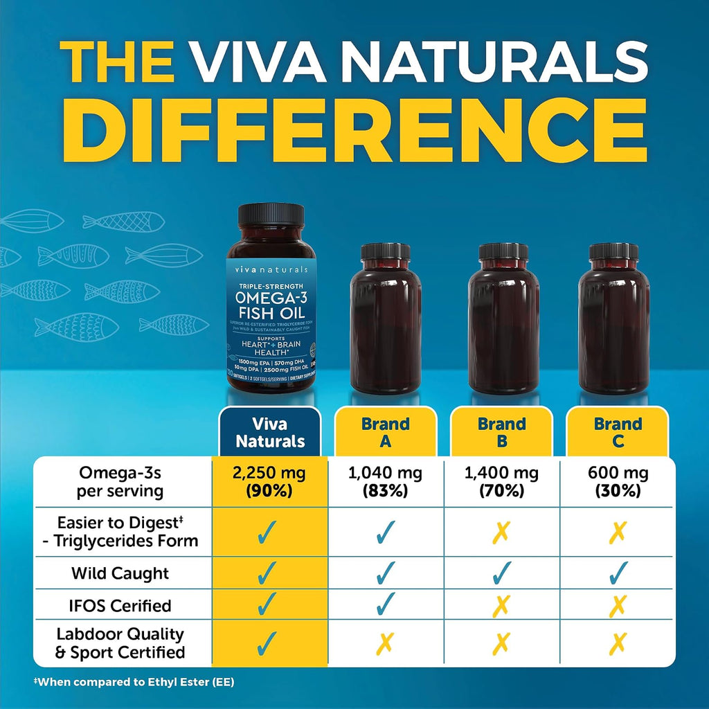 omega 3 fish oil for kids