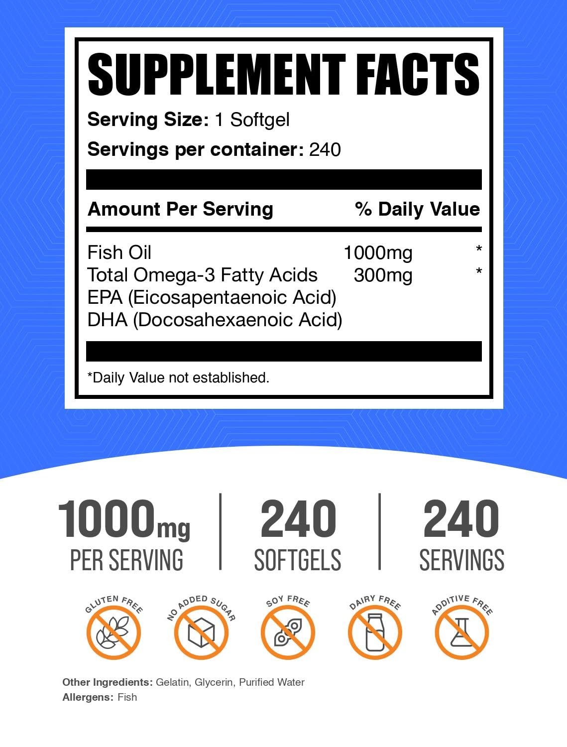 omega 3 fish oil for kids