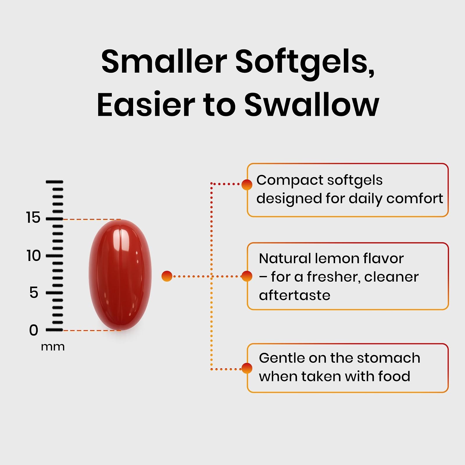 Omega 3 fish oil for vitality