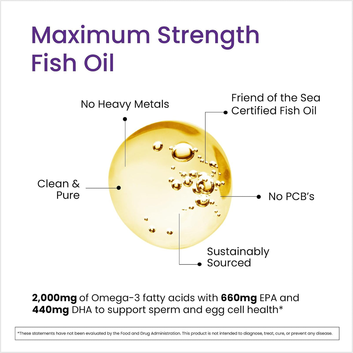 omega-3 for brain function
