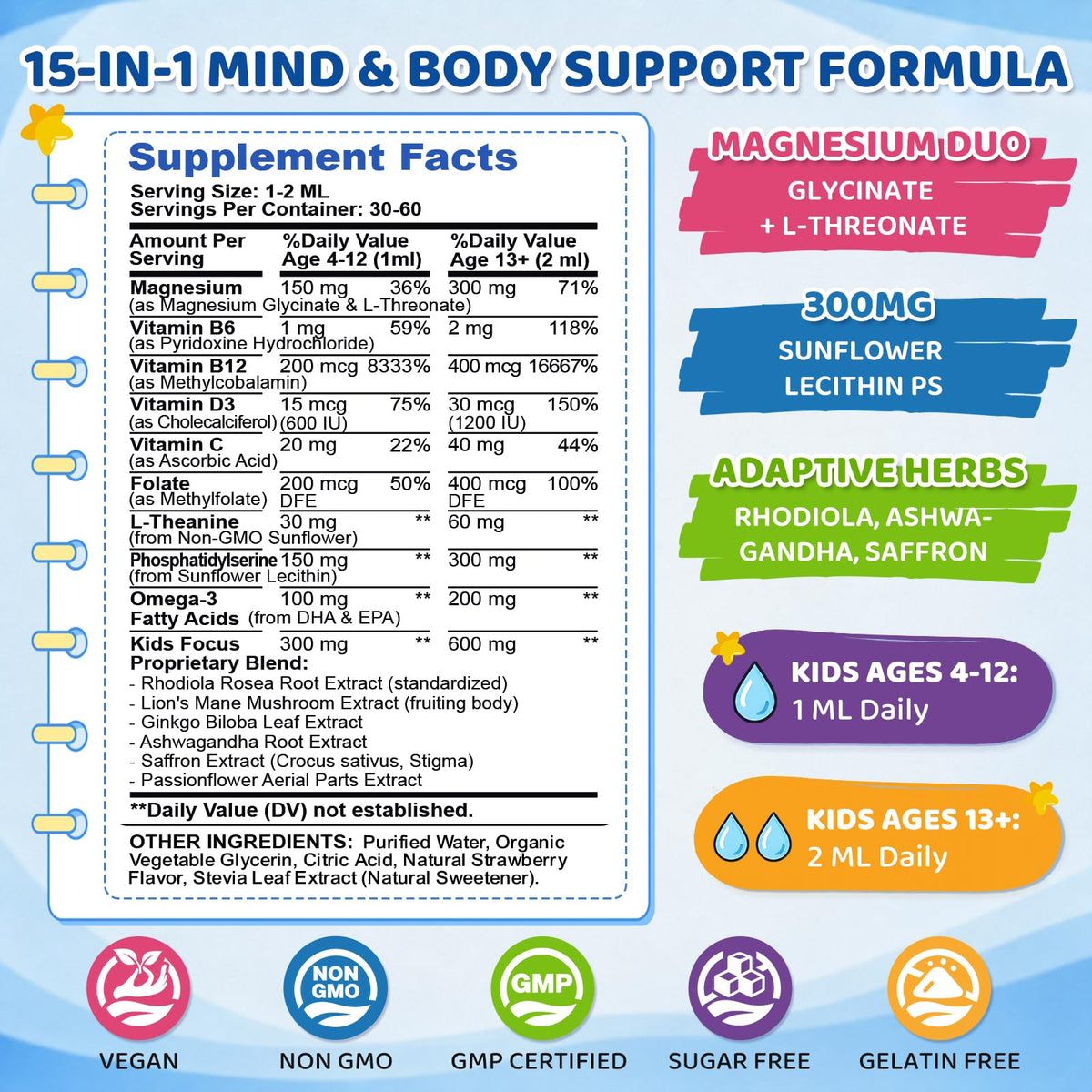 Omega-3 for children's brain health