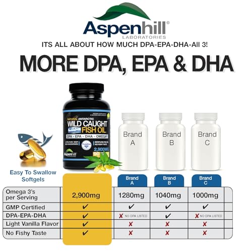 omega-3 for healthy skin