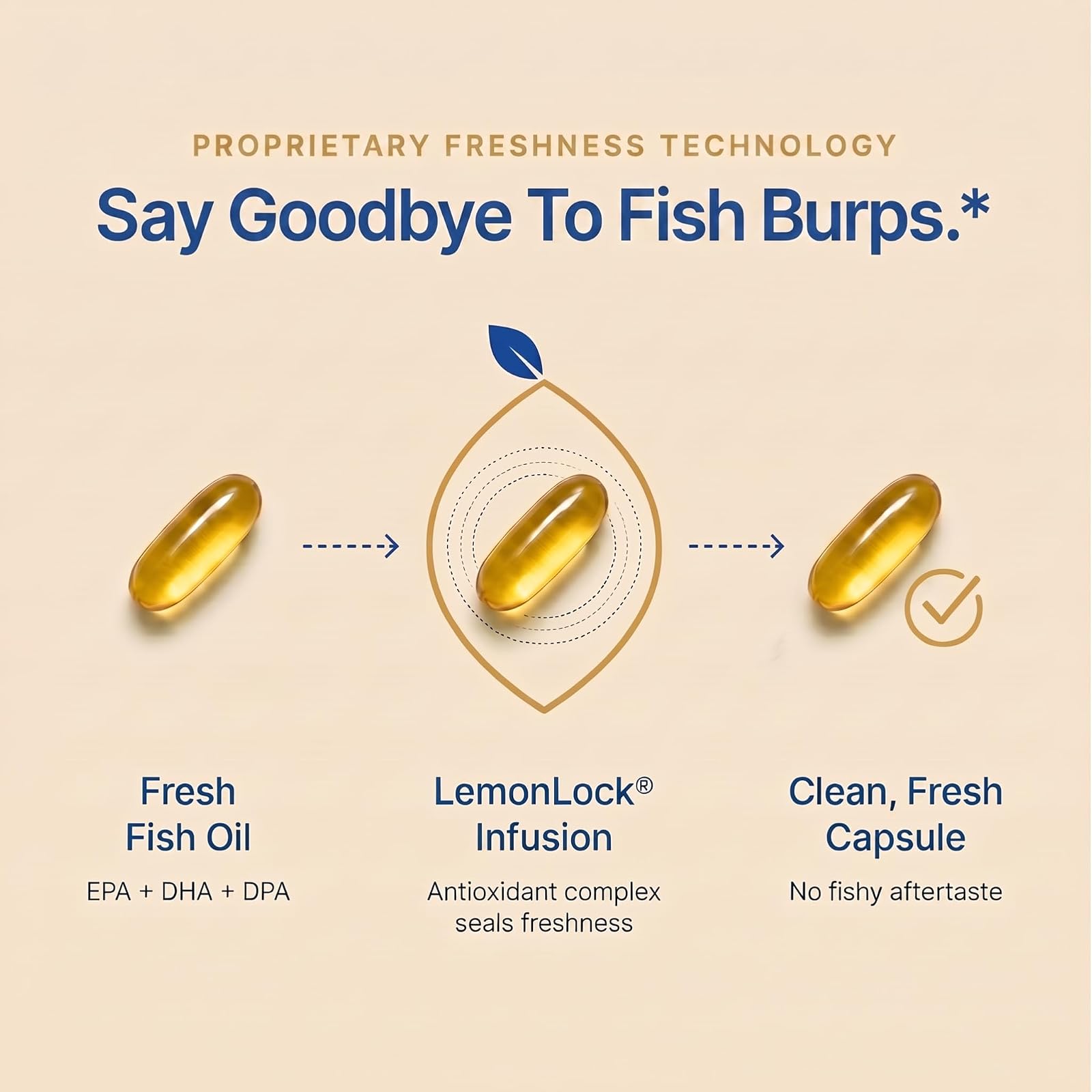 omega 3 for heart health