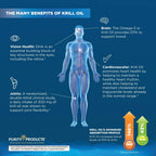 omega 3 for heart health