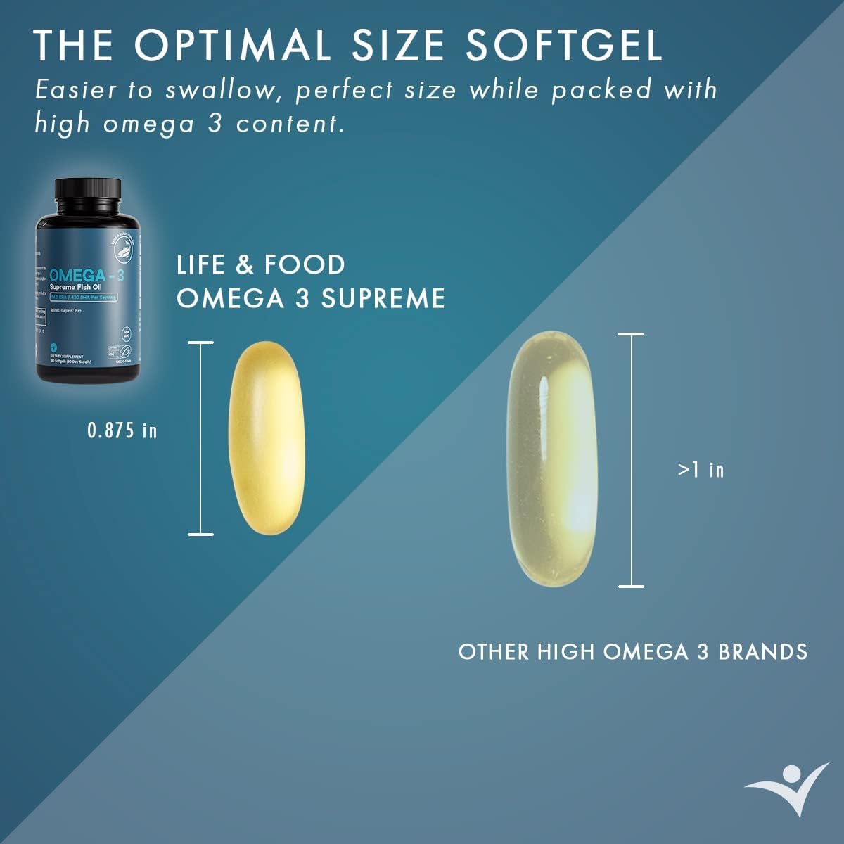 omega 3 for heart health