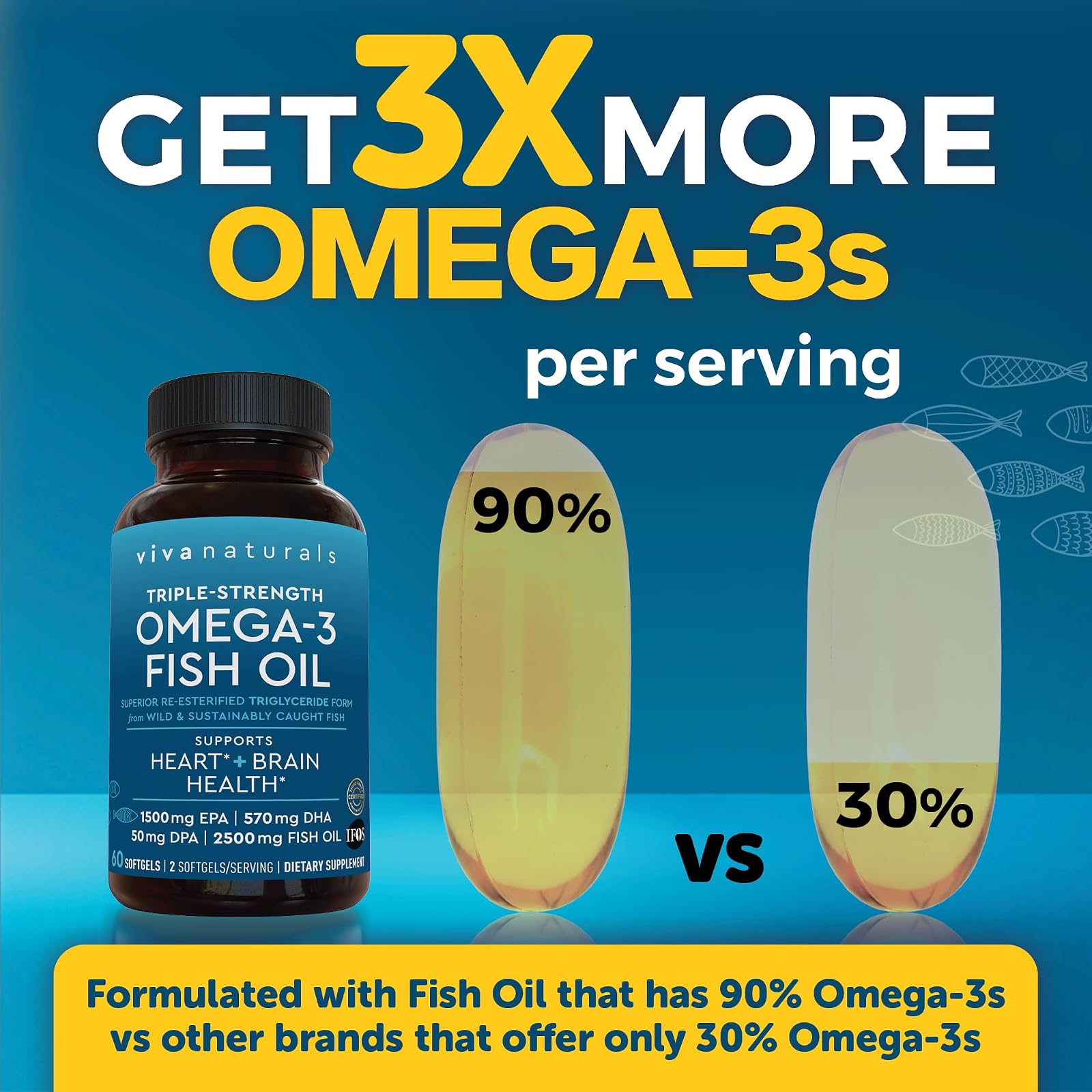 omega 3 for heart health