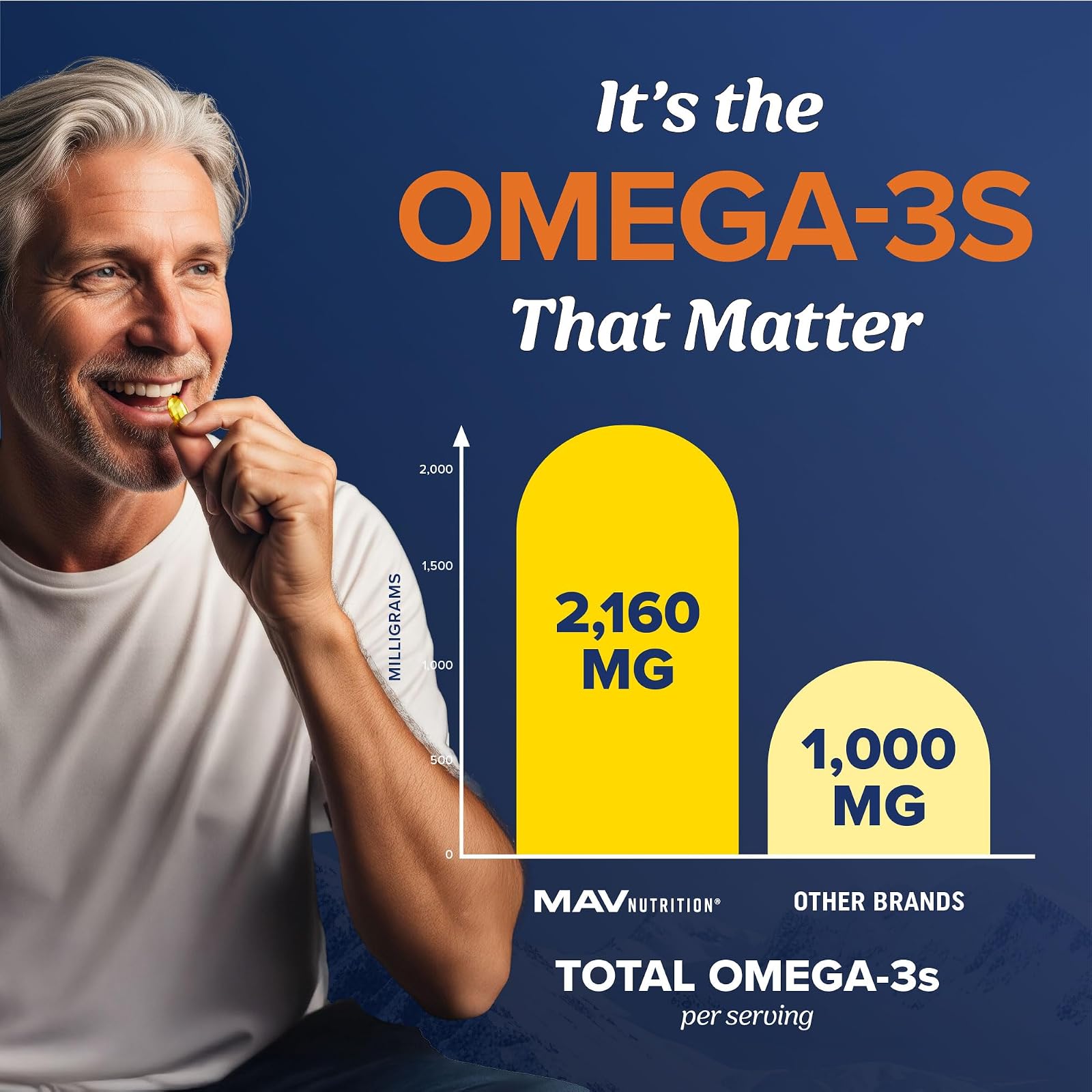 omega 3 for heart health
