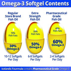 omega 3 for kids with fish oil