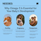 Omega-3 for prenatal nutrition and wellness