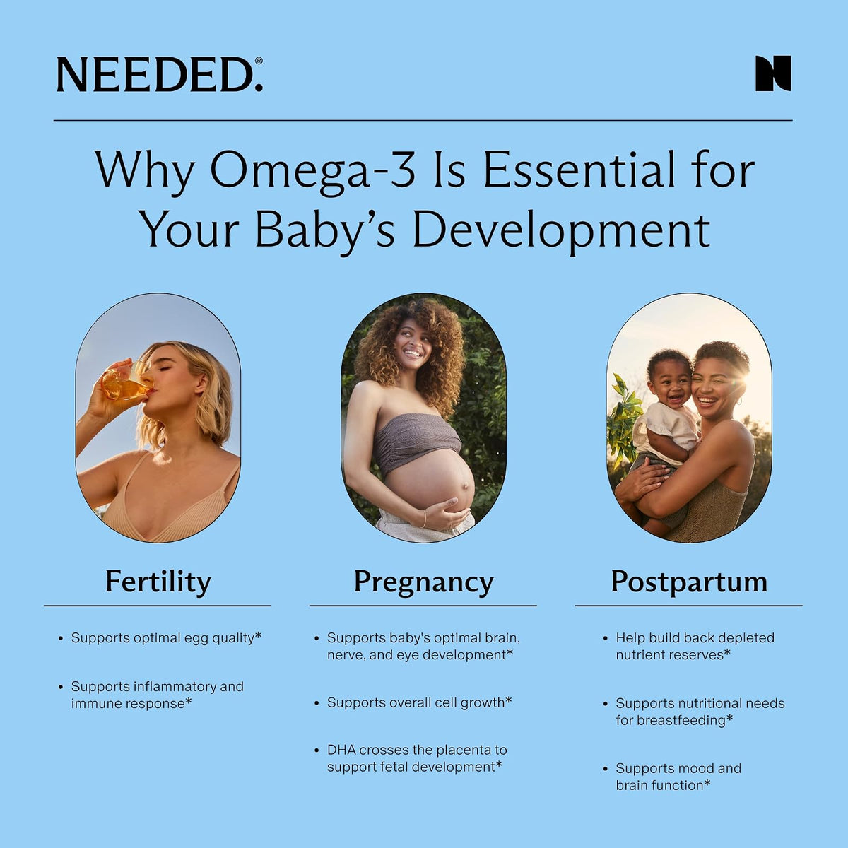 Omega-3 for prenatal nutrition and wellness